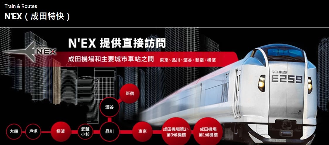 成田機場到東京JR NEX成田特快搭車方式教學、時刻表、交通票券 @來一球叭噗